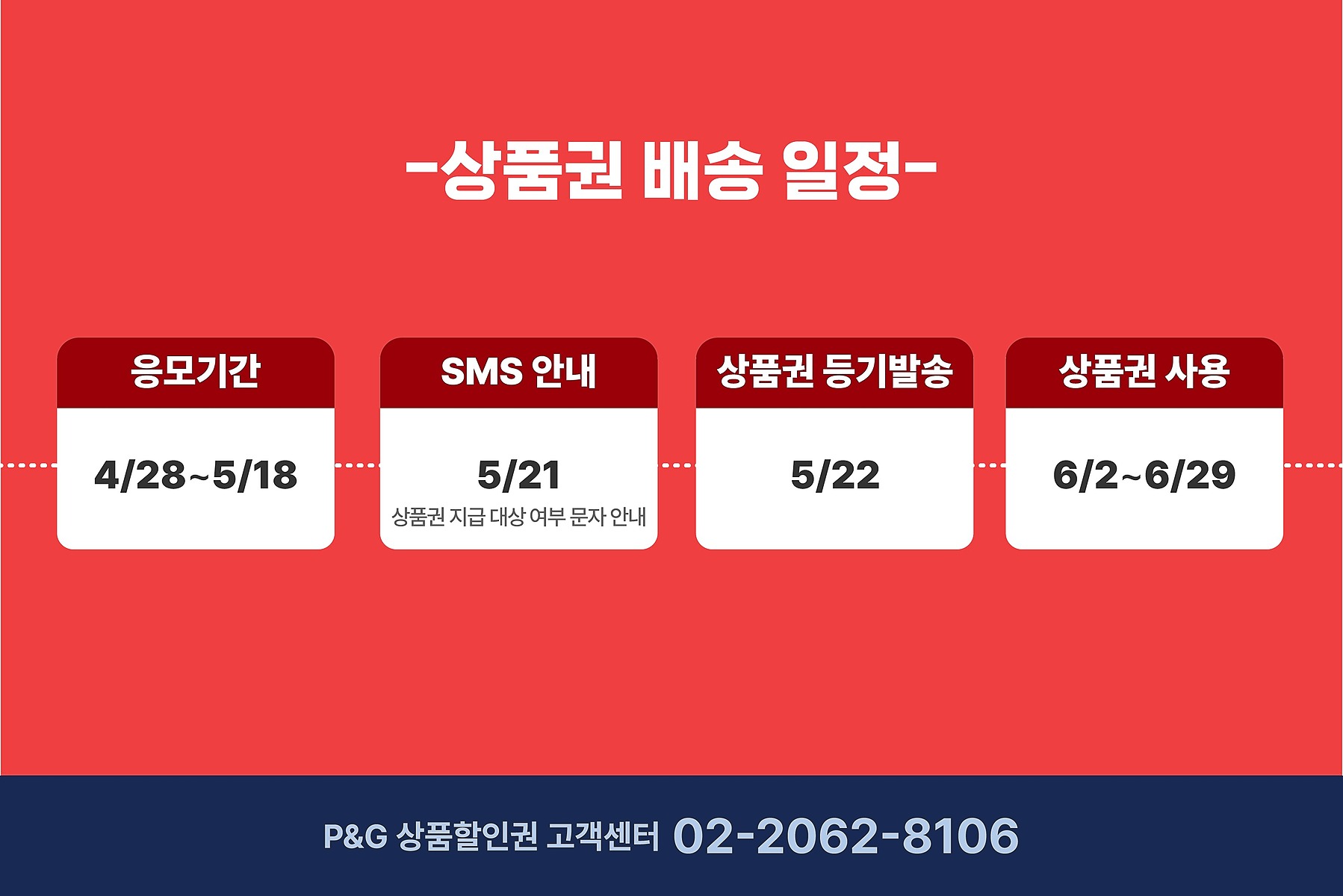 한국 P&G | Powered by Jebbit